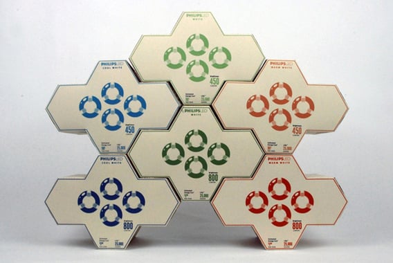 9 Innovative Flat Box Packaging Examples